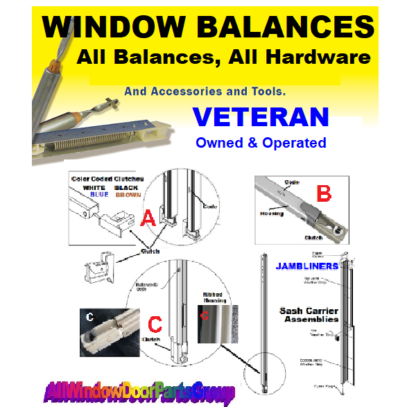 Operators – Truthentrygard